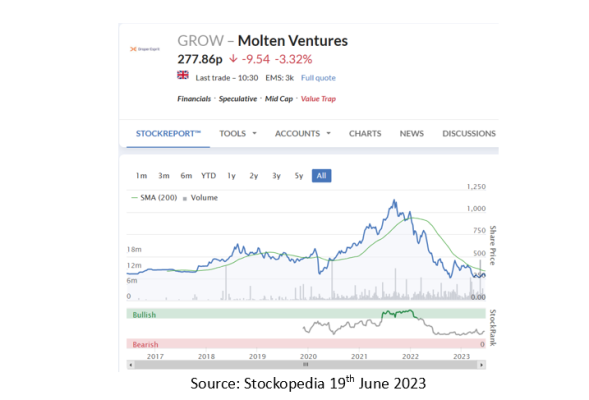 A quick read... - Athla Valuations News