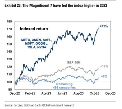 There’s gold in them thar hills - Athla Valuations News